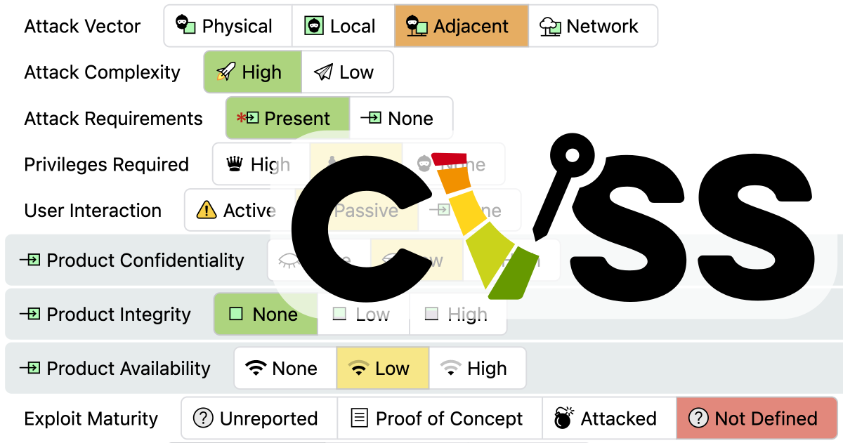 Common Vulnerability Scoring System CVSS 4